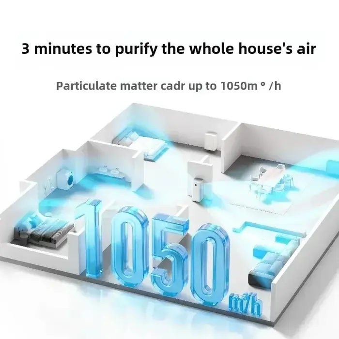 Xiaomi Mijia Air Purifier 5 Pro AC-M27-SC - Gear Space BD